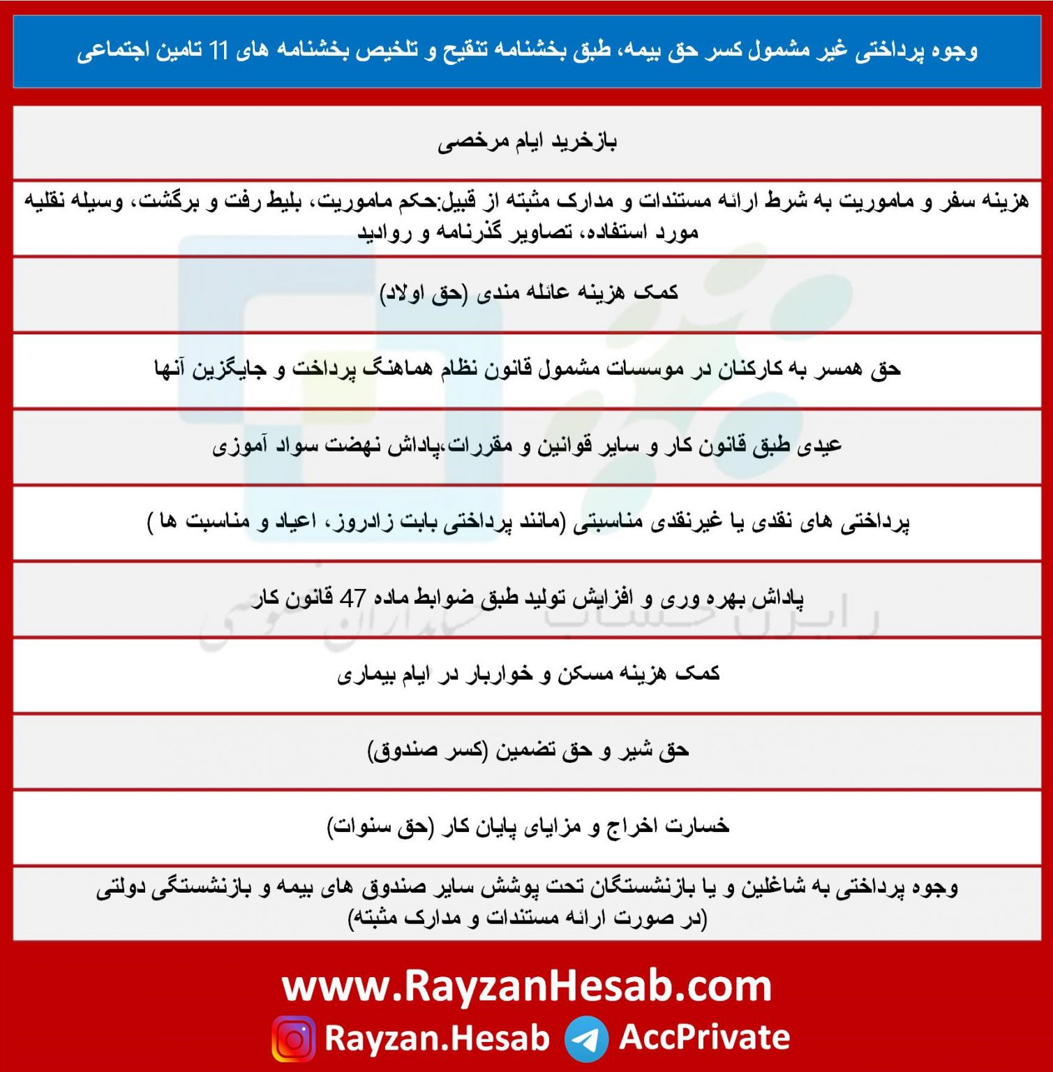 وجوه پرداختی غیر مشمول کسر حق بیمه - خدمات حسابداری و حسابرسی و بیمه ...